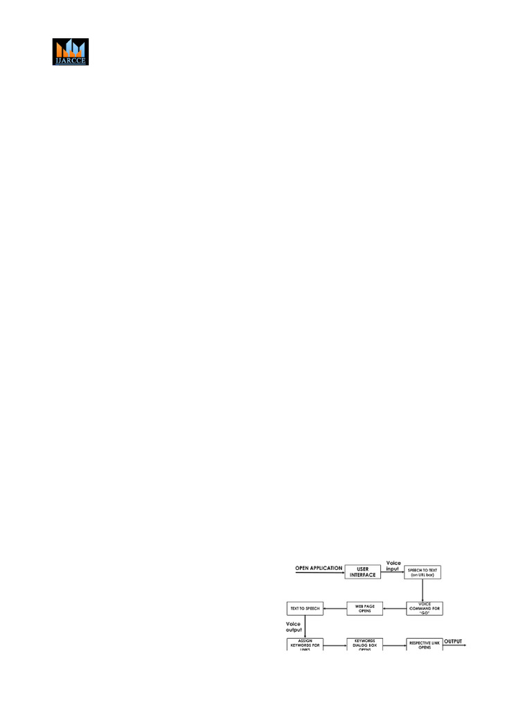 IJARCCE 212 | PDF | World Wide Web | Internet & Web IJARCCE 212 | PDF | World Wide Web | Internet & Web