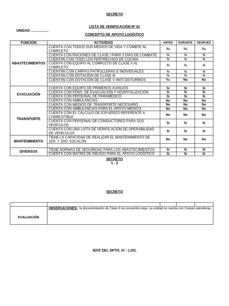 Lista de Verificación Rcb-1 Calama | PDF | Transporte