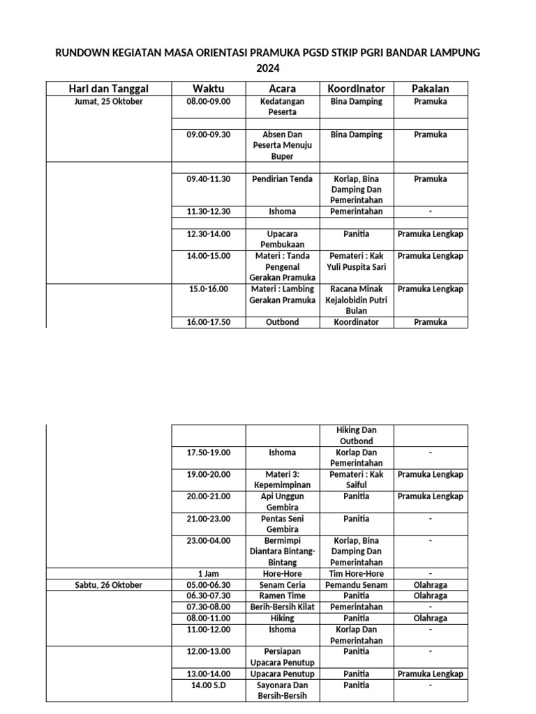 Rundown Kegiatan Mop | PDF