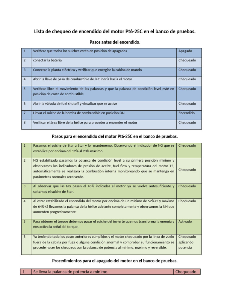 Lista de cheque-WPS Office | PDF | Motores | Ingeniería mecánica