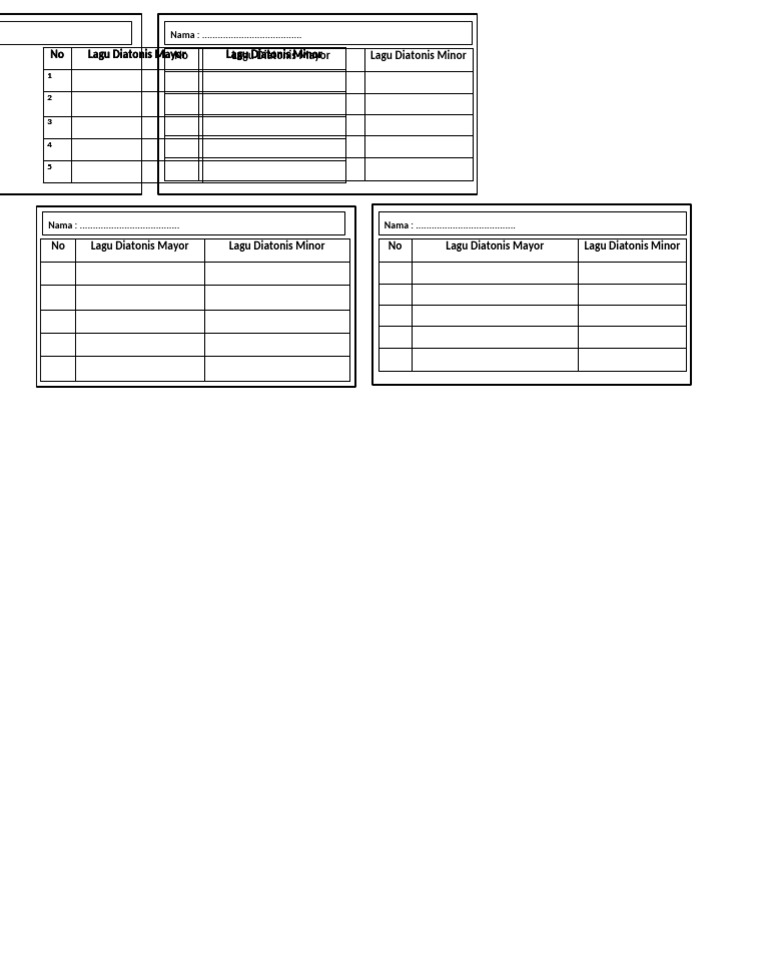 Tabel Tangga Nada Diatonis Mayor Dan Minor | PDF