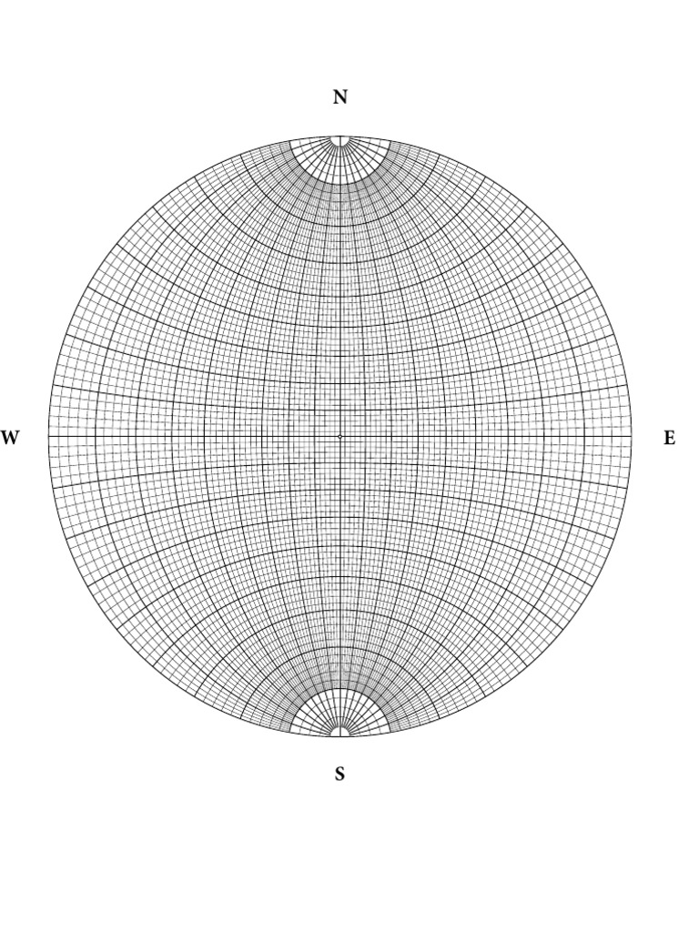 Falsilla - Proyeccion Wulff B | PDF
