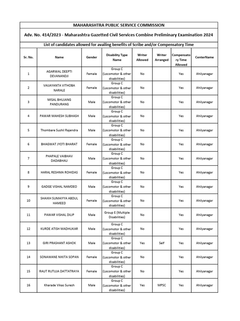 Document engine | PDF