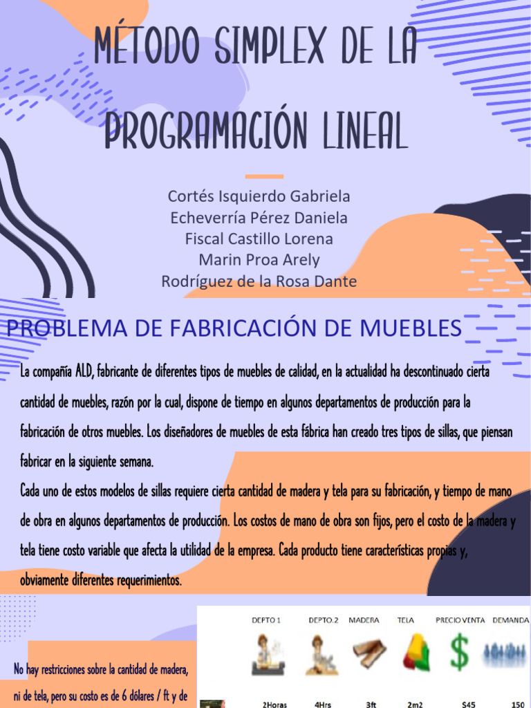 Método Simplex de La Programación Lineal | PDF | Economias