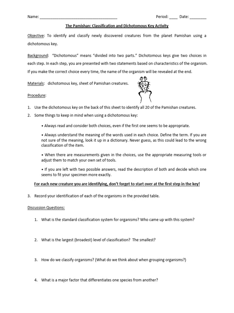 The_pamishan Creature Dichotomous Activity | PDF