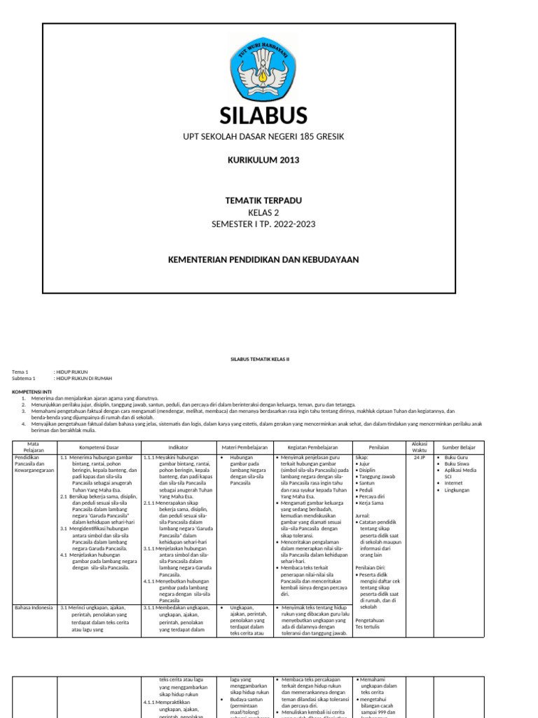 Silabus Kelas 2 Tema 1 ( datadikdasmen.com) | PDF