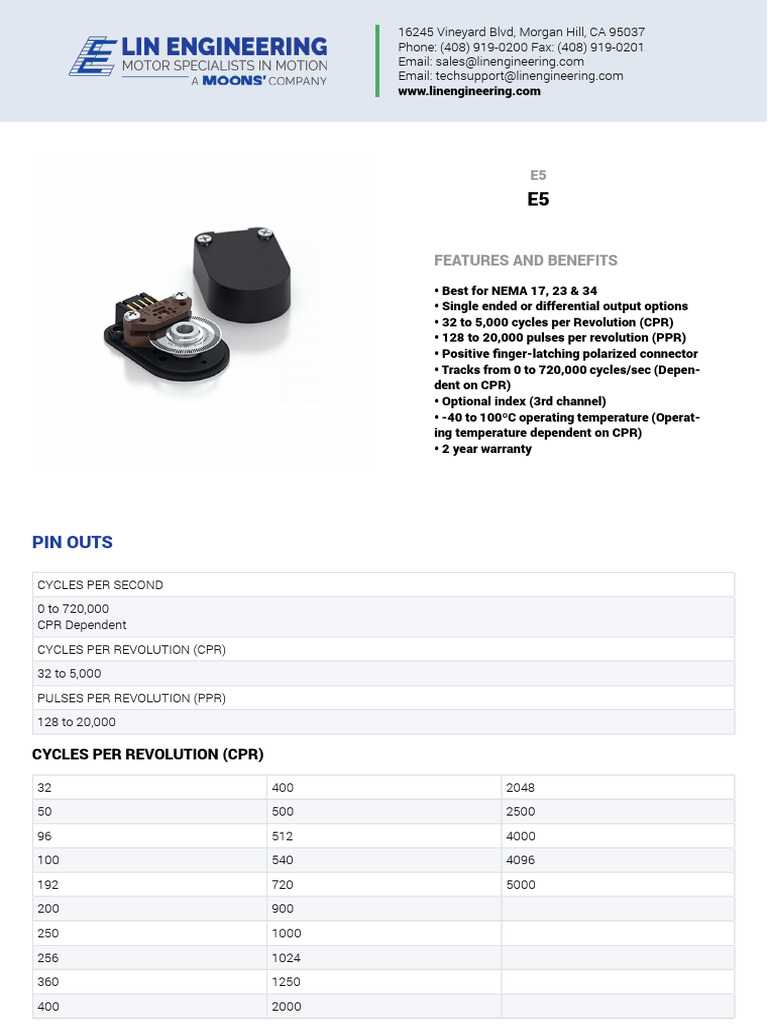 Optical Encoder Specs for Engineers | PDF | Electrical Components | Manufactured Goods