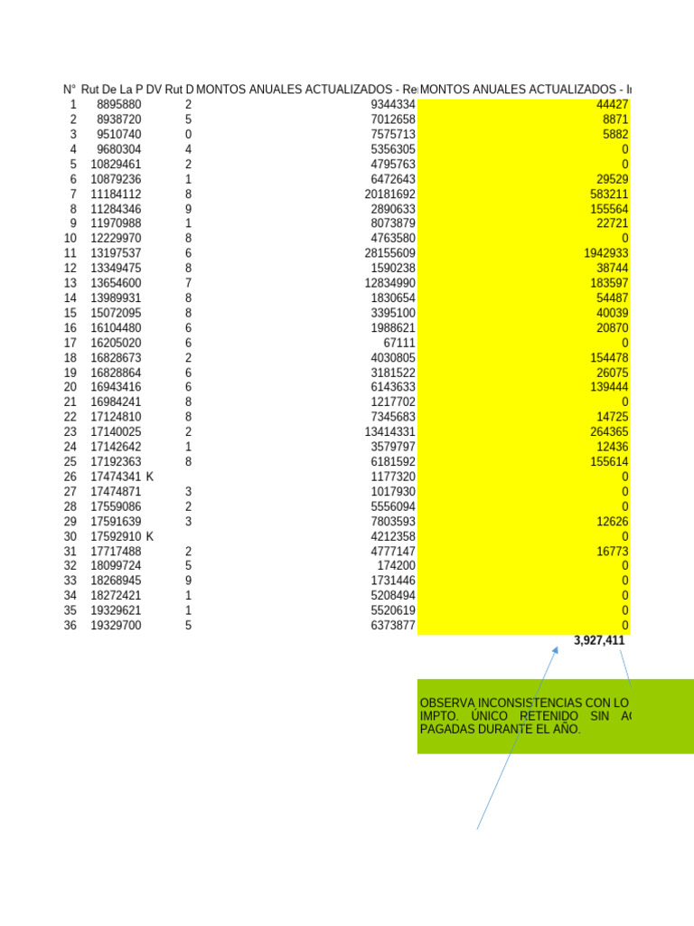 Analisis de Impuesto Unico | PDF Analisis de Impuesto Unico | PDF
