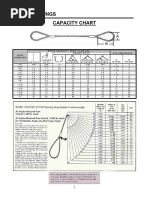 GPM - Flow Rates TABLE For Copper and PEX Pipes - Based On Diameter | PDF