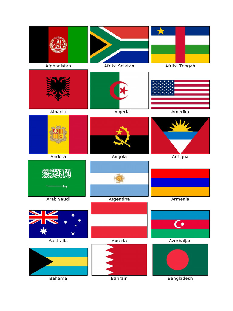 Bendera Negara-Negara Di Dunia | PDF