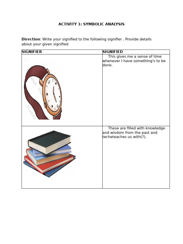 Symbolic Analysis for Students | PDF