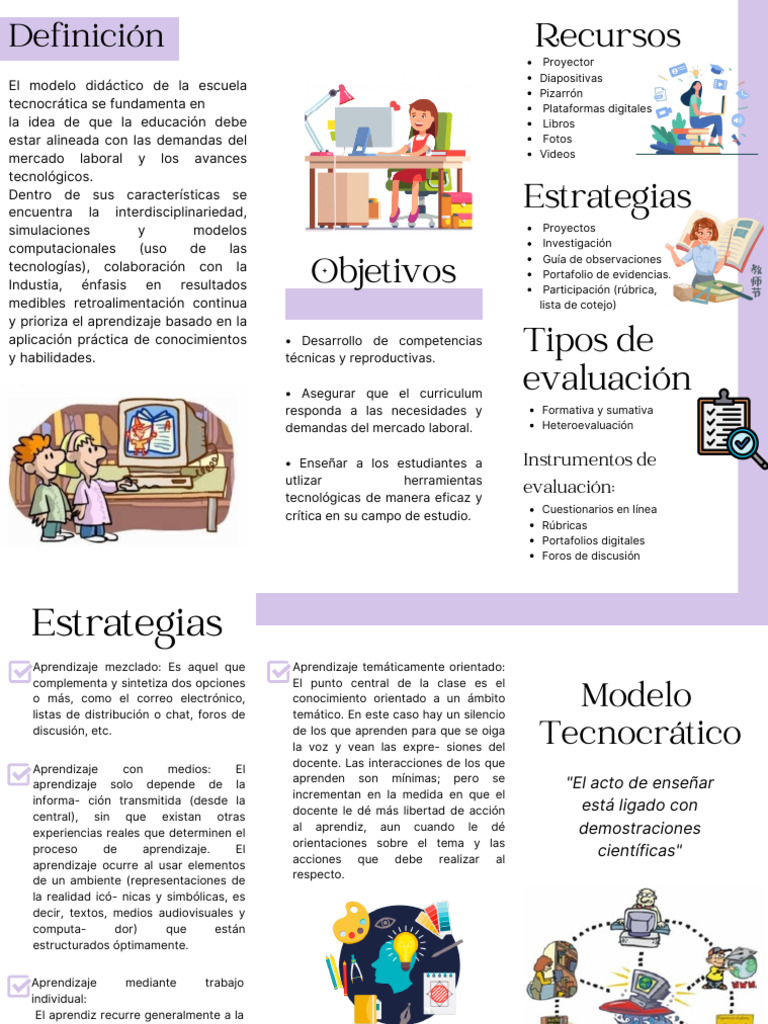 Tríptico Didáctica - 20241021 - 104330 - 0000 | PDF | Evaluación | Aprendizaje