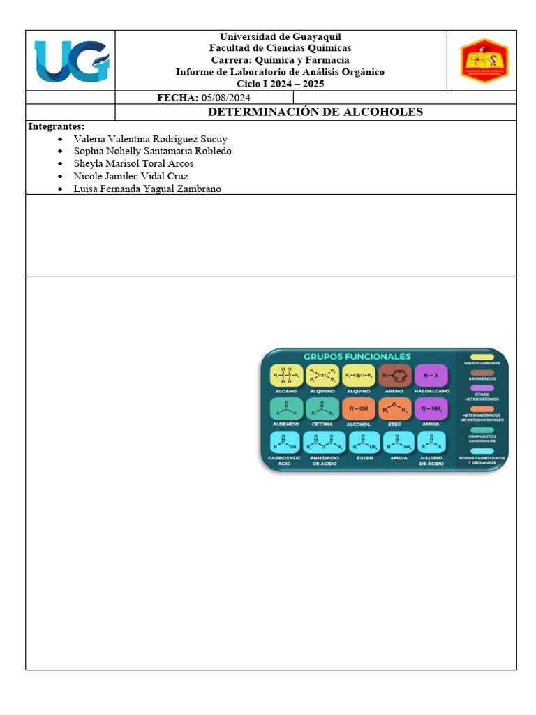 Determinación de Alcoholes - Análisis Orgánico PR | PDF | Ácido | Ácido clorhídrico