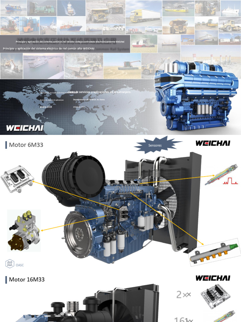 Wei chai ou San electric control teaching material (Traducido) | PDF ...