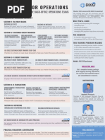 Pacs.004 and Pacs.002 | PDF | Securities (Finance) | Debit Card