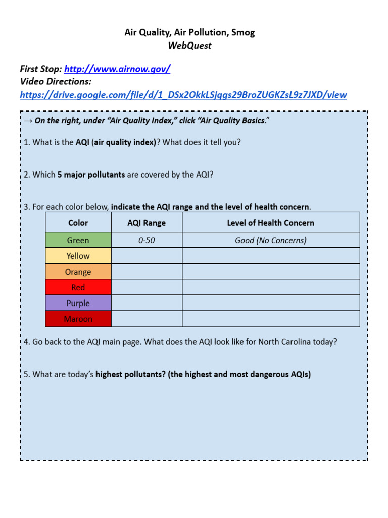 Annotated-Air Quality%2C Air Pollution%2C Smog Web Quest | PDF