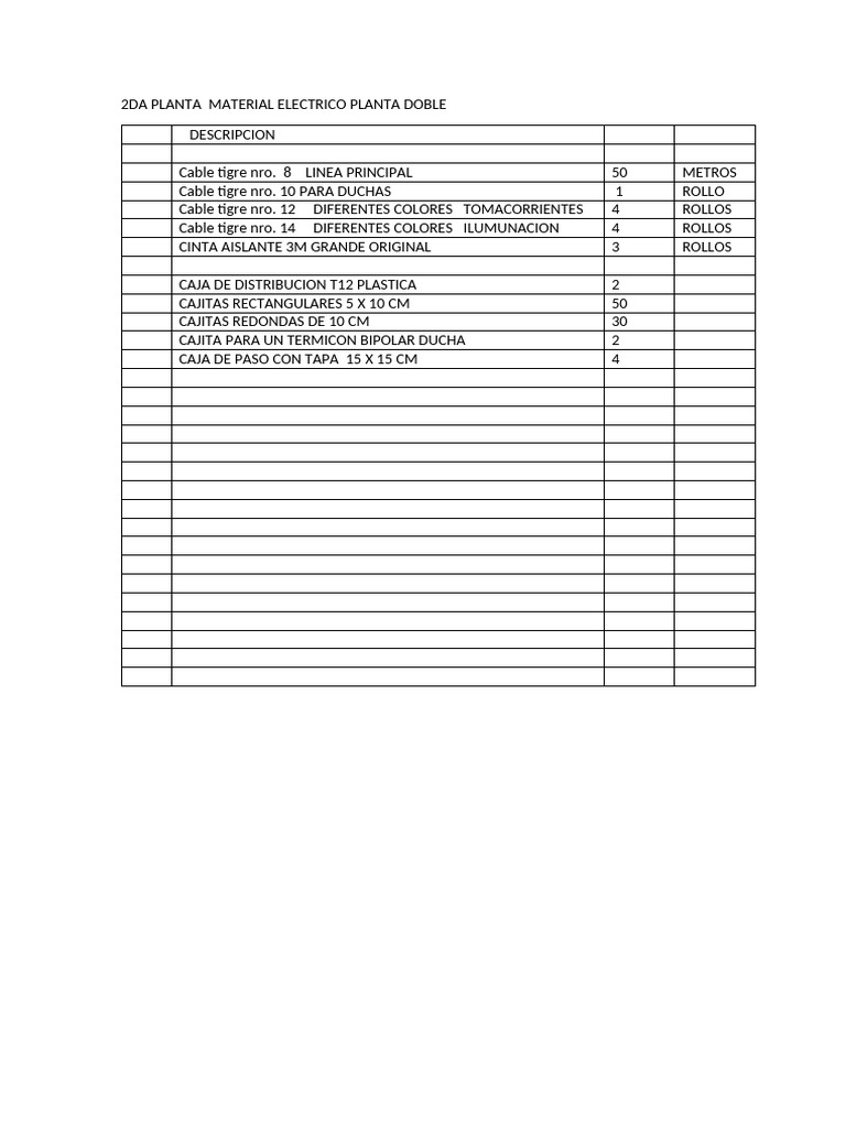 2da Planta Material Electrico Planta Doble | PDF