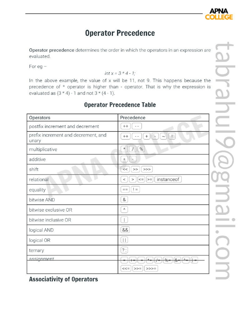 Reading Material _ Operator Precedence | PDF