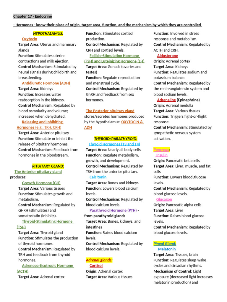 study guide 1 update | PDF | Hormone | Hypothalamus