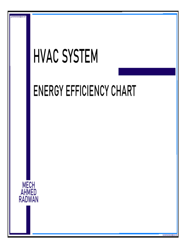 Obhur Mall Mep Rev00 | PDF | Building Technology | Engineering ...