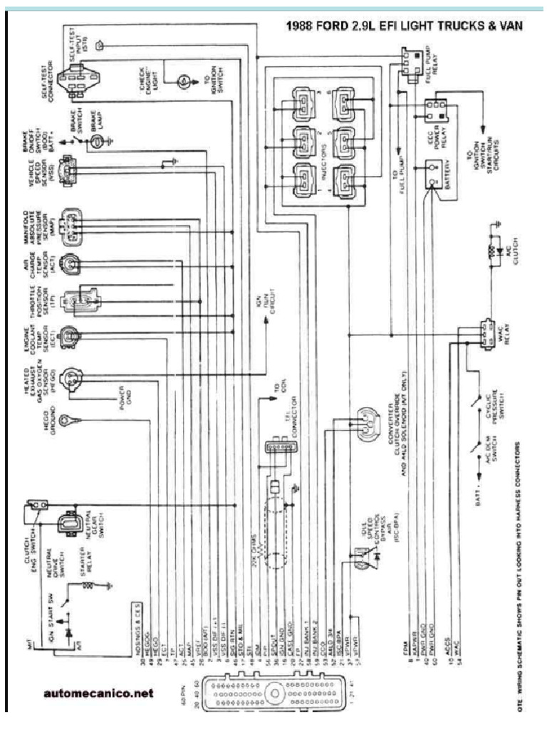 Ford 2.9L Van 1988 DataLine | PDF