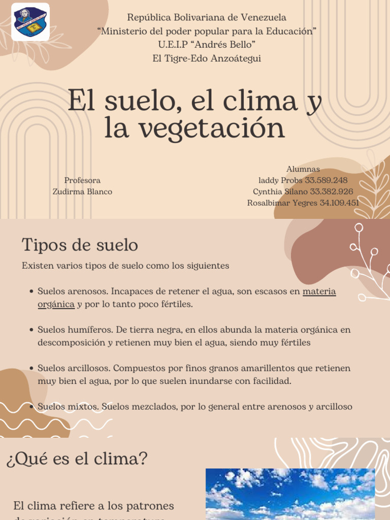 El Suelo, El Clima y La Agricultura | PDF | Clima | Suelo