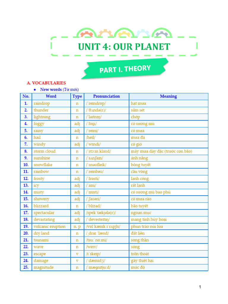 Unit 4 de Cuong | PDF