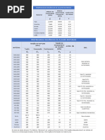 NBR 7008 | PDF | Zinco | Metais de transição