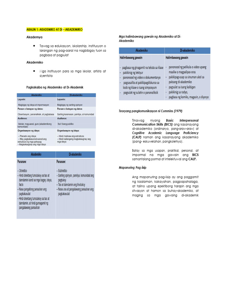 Reading-Materials-For-Fpl - Midterm | PDF