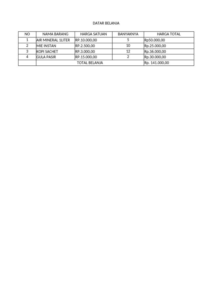 Tugas Excel Marsya Putri x4 | PDF