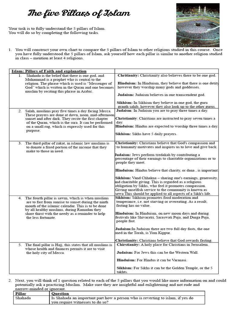 _The five Pillars of Islam_inclass activity | PDF | Prayer | Religious ...