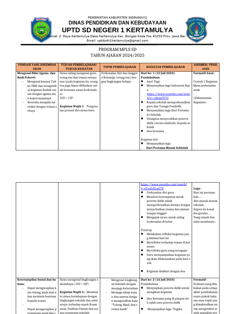 Contoh Program MPLS Transisi PAUD-SD - Bongas | PDF