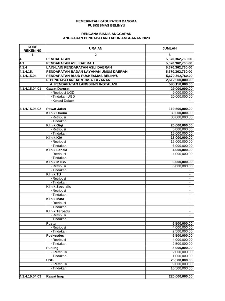 Dl Deteksi Dini Dan Polio ( Aki Akb | PDF