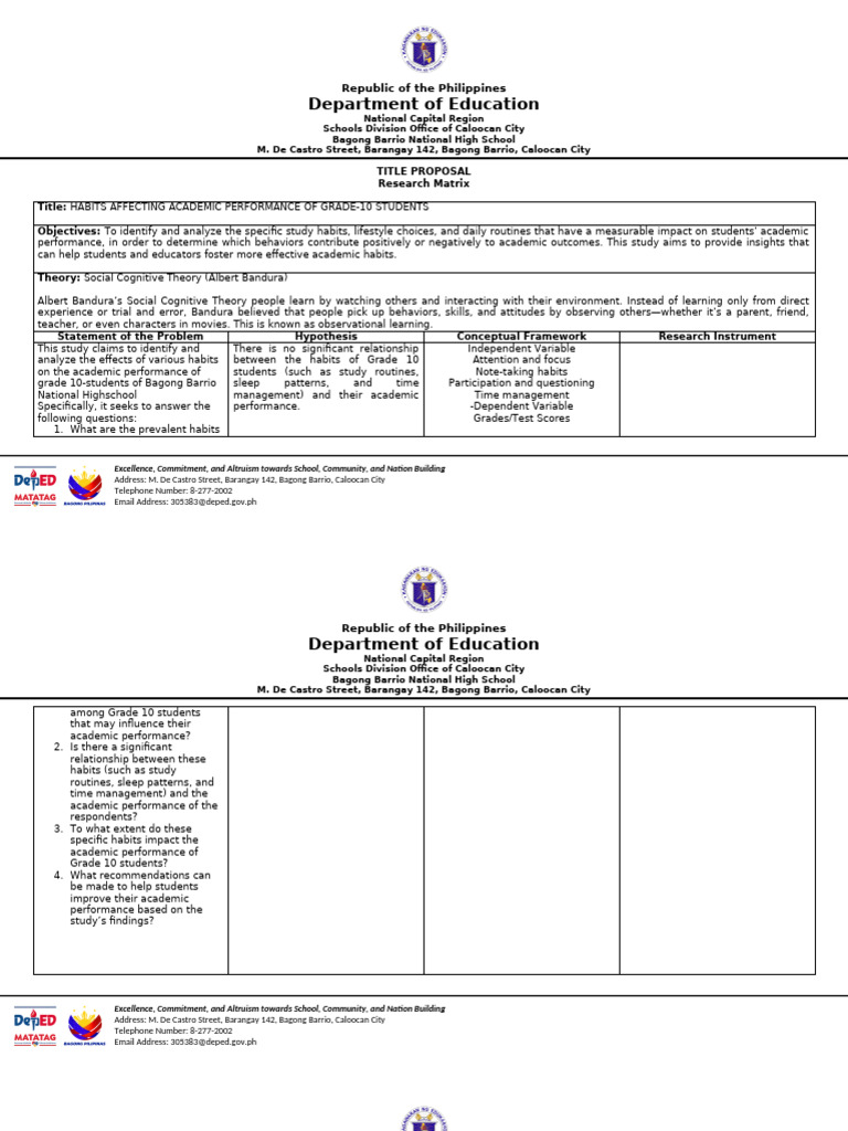 BBNHS Research Matrix Sample | PDF | Cognitive Psychology | Behavior ...