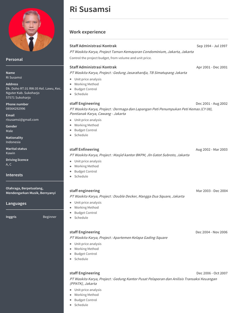 CV_Ri Susamsi | PDF | Indonesia