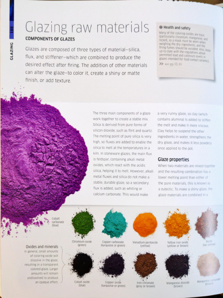 Glazing Raw Materials, Components of Glazes Handout | PDF