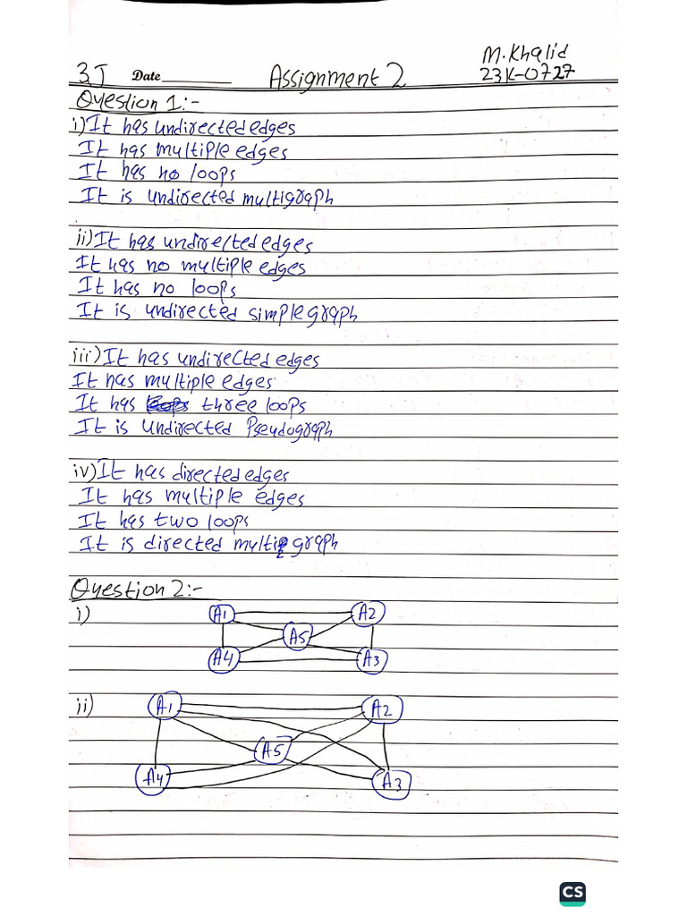 23k-0727 3J Discrete Structures Assignment 2 | PDF