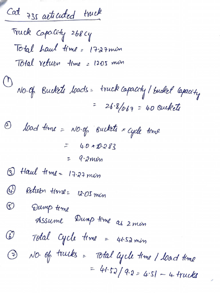 Unreadable Document Analysis | PDF