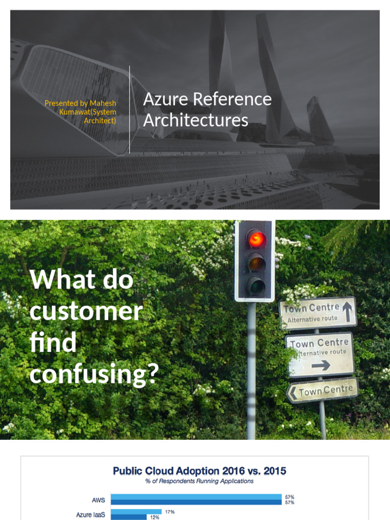 Azure Architectures Pdf