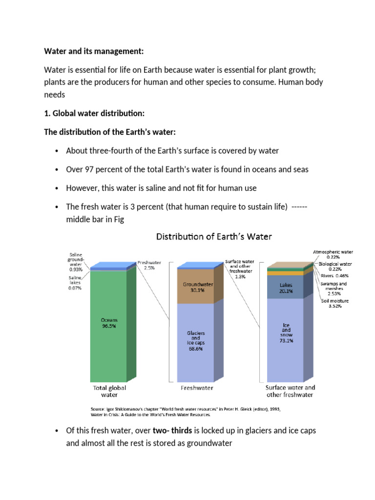 WATER - NOTES - 1 | PDF | Malaria | Cholera