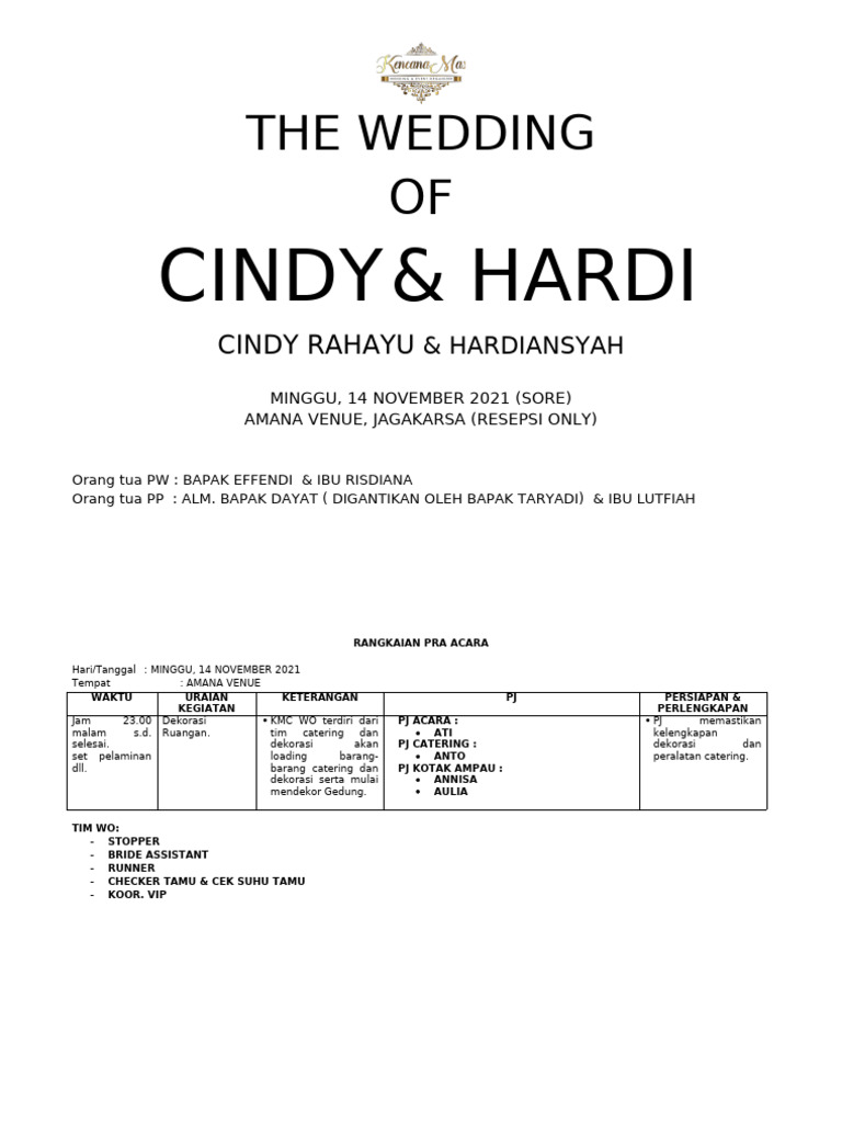 Resepsi Pernikahan Cindy & Hardi | PDF
