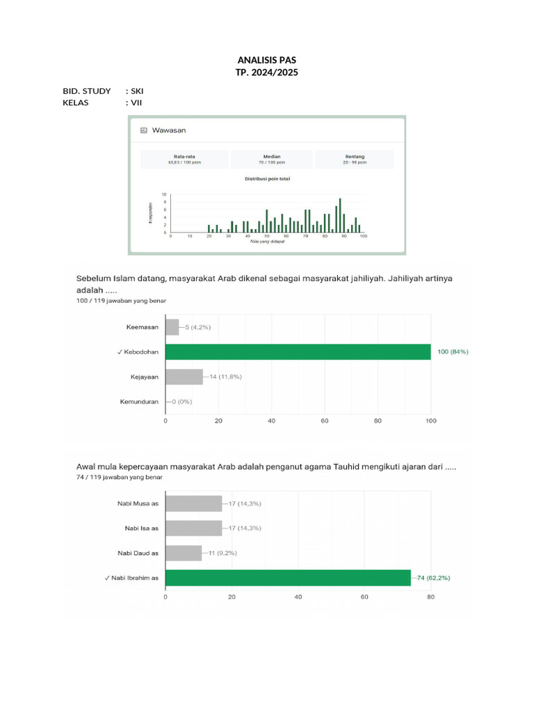 Analisis Pas Ski 7 | PDF