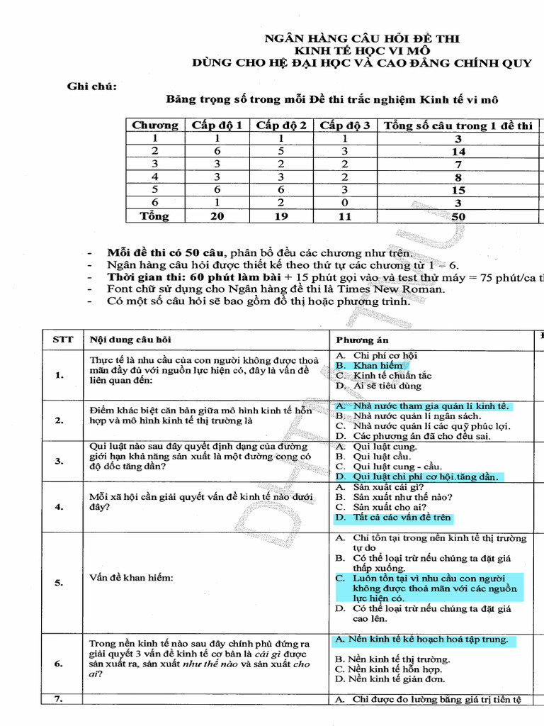 Ngan Hang Cau Hoi de Thi Kinh Te VI Mo | PDF