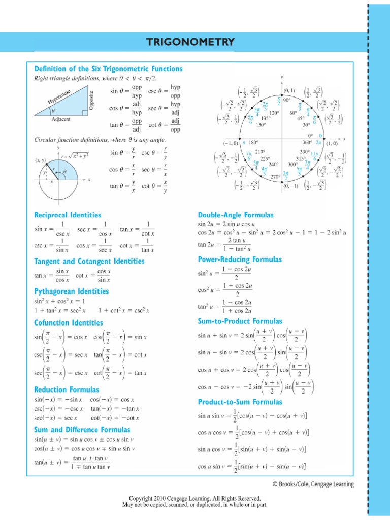 formulario de trigonometria | PDF