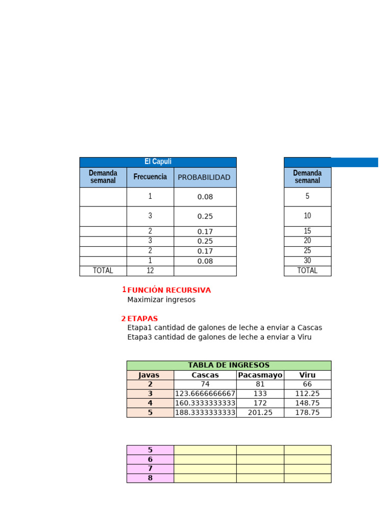 EF INVOPE - Caso Desarrollado | PDF