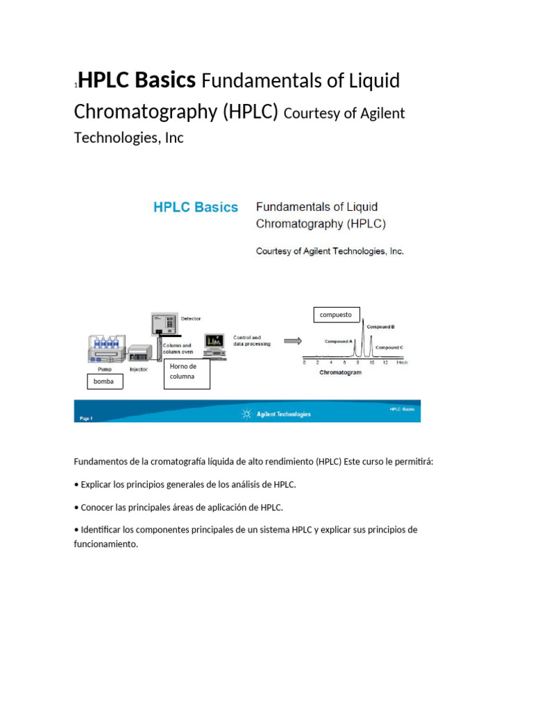 Español HPLC Agilent | PDF | Cromatografía líquida de alto rendimiento ...