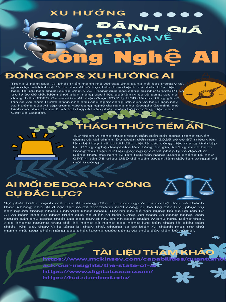 Modern Impact of AI On Intelligence Infographic | PDF