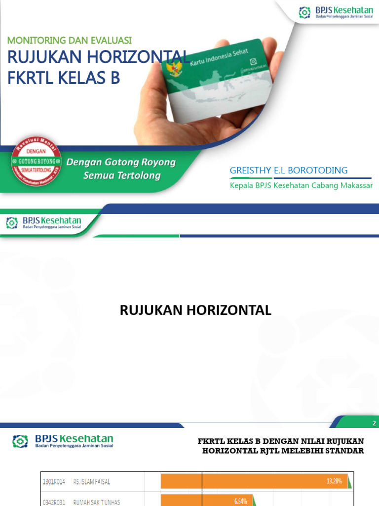 Materi Rujukan Horizontal 5 FKRTL | PDF
