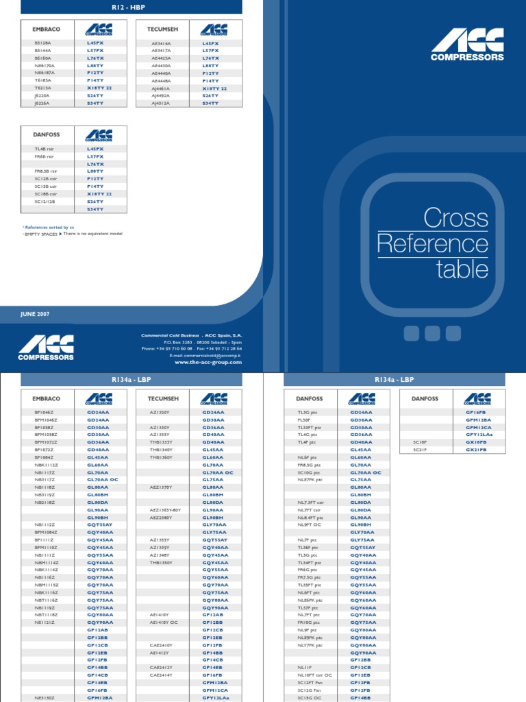 Sammenligning Cubigel - Danfoss - Tecumseh | PDF | Technology & Engineering