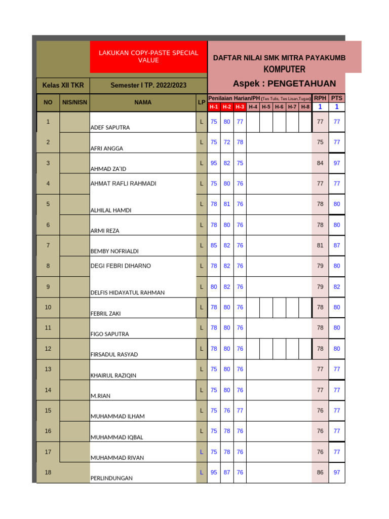 22-23 Blangko Nilai KOMPUTER Kelas XII TKR SMK MITRA GANJIL | PDF
